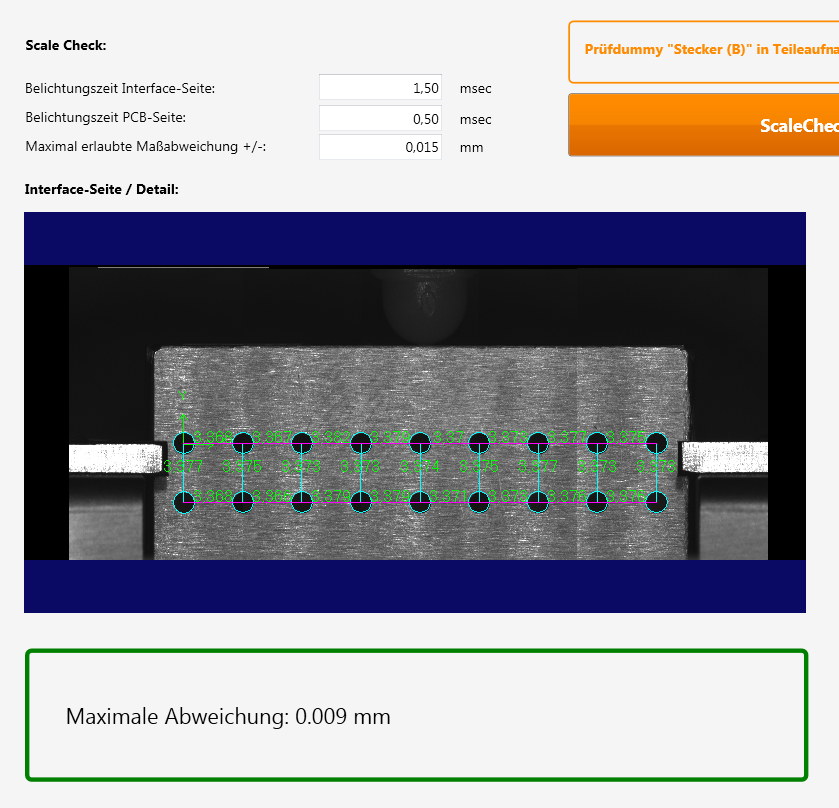 2D Metrology