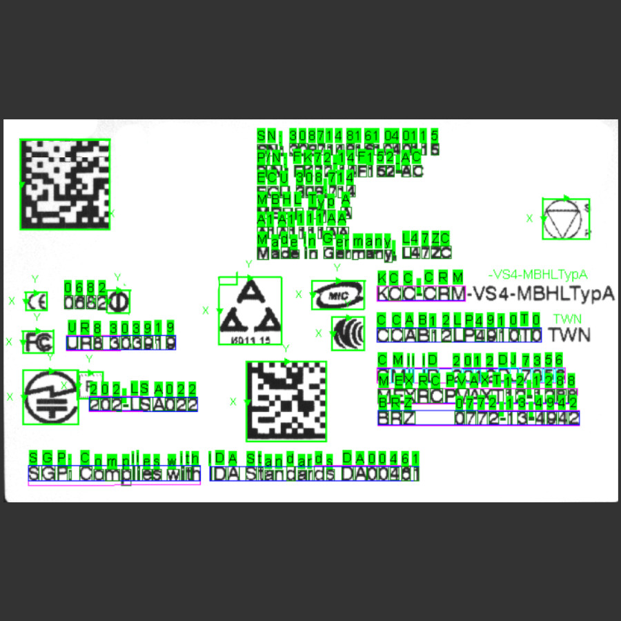 Measurement & Testing Technology | OCR Character Recognition & Label ...