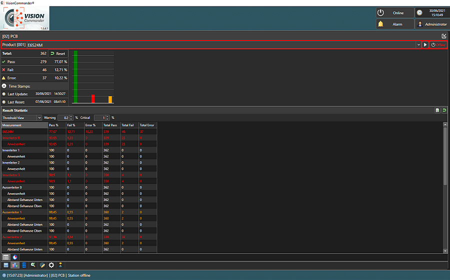 VisionCommander® | Machine Vision Software