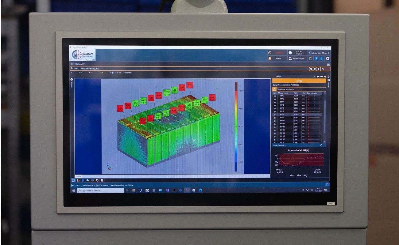 100% quality control for battery modules